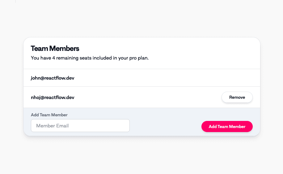 React Flow Pro Platform goes open source - xyflow